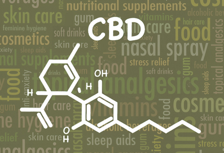 Dramatic growth projected for CBD